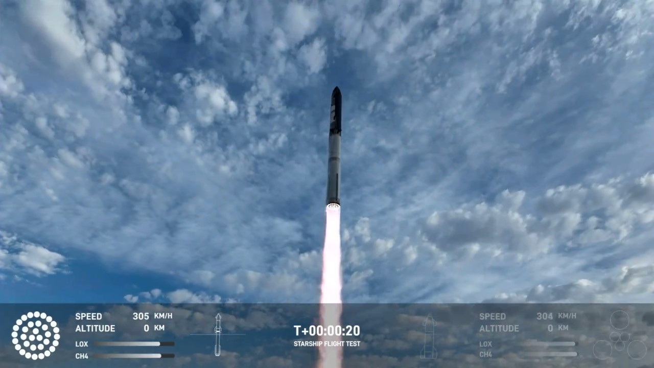 Pese A Una Nueva Explosión La Tercera Prueba Del Starship De Spacex